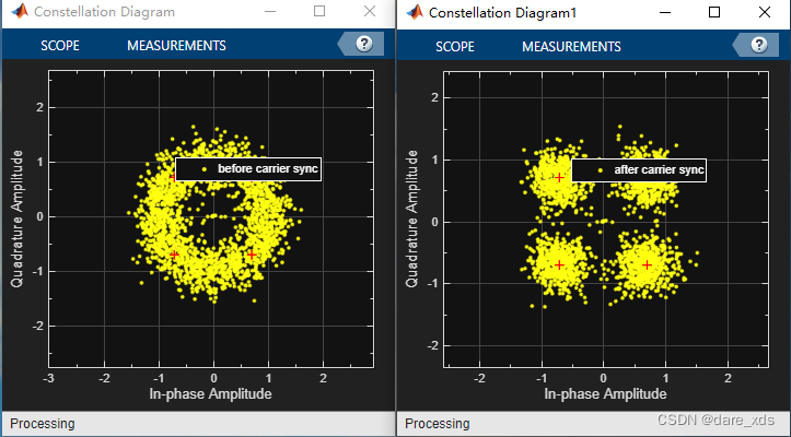 PLUTO-SDR入门-2_plutosdr学习资料-CSDN博客