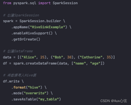 sparkSQL-Sink_spark sink-CSDN博客