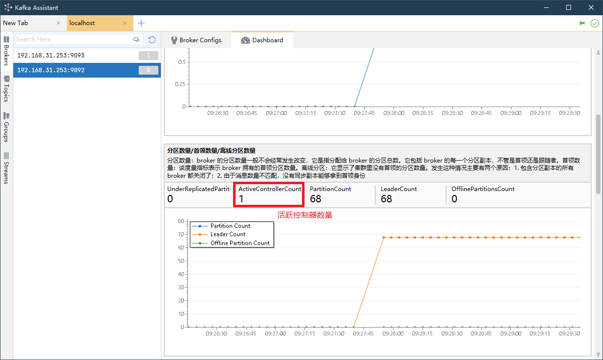 使用kafka Assistant监控kafka关键指标kafka Assit Csdn博客 0114