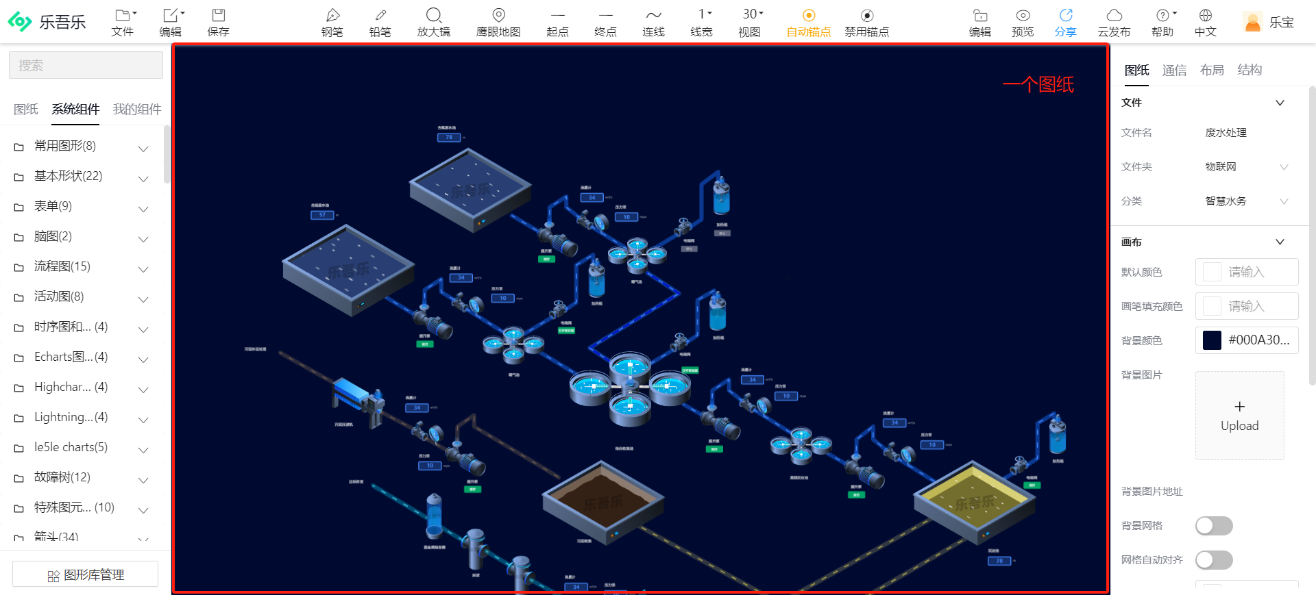 【国产开源可视化引擎Meta2d.js】图纸_mate2d.js开发文档-CSDN博客