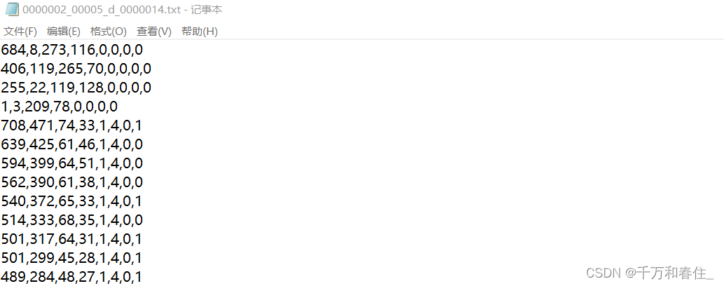 YOLOv7训练VisDrone数据集_visdrone数据集下载-CSDN博客