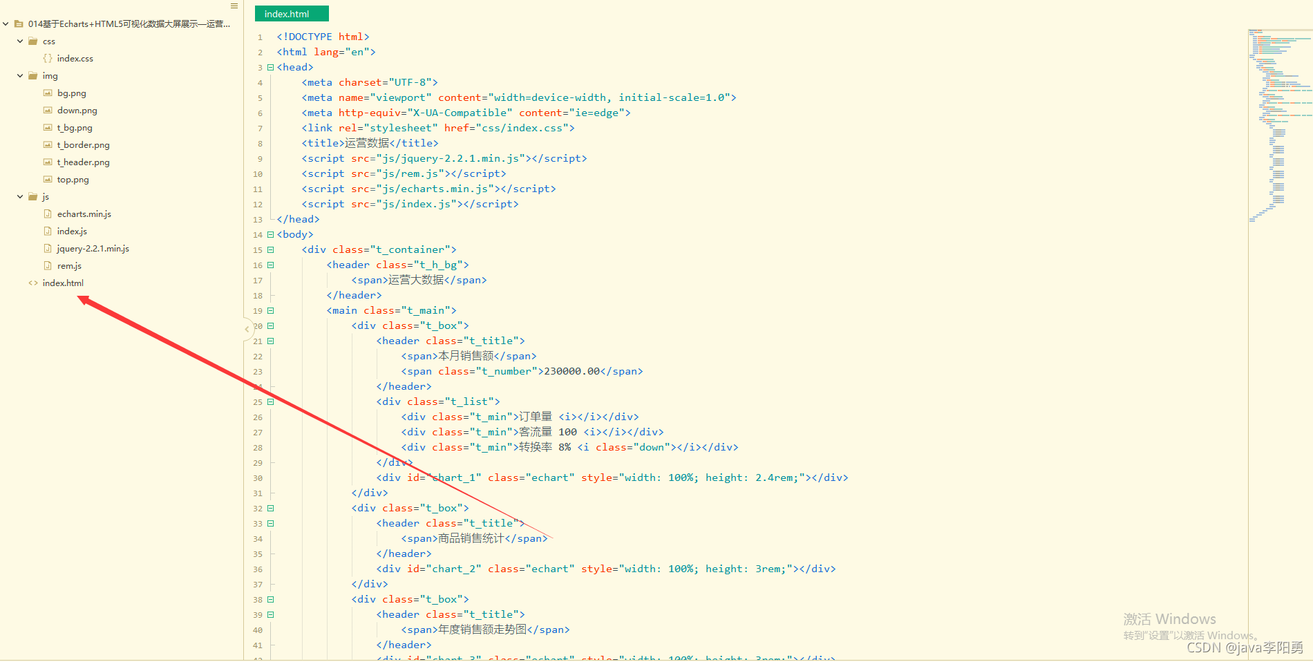 基于Echarts+HTML5可视化数据大屏展示—运营大数据平台_大数据平台展示html5图表框架echarts实战项目(50套源码)下载-CSDN博客
