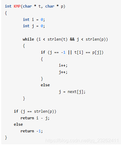 28. 实现 strStr()_strstr()实现-CSDN博客