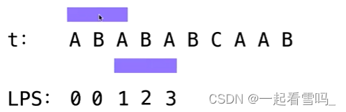 字符串匹配的殿堂级算法：KMP算法详解（Java实现版）_java实现kmp-CSDN博客