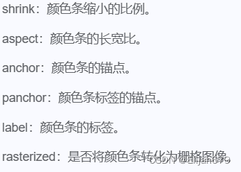 学习matplotlib.pyplot笔记，常用contourf_colorbar() missing 1 required positional argument:-CSDN博客