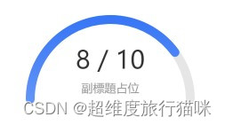 uniapp(app端) + vue3 setup + lime-chart + echart展示图表-CSDN博客