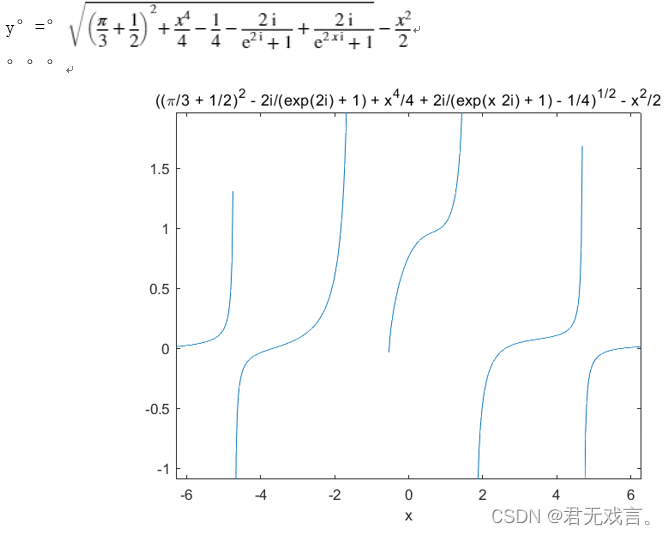 数学建模(生物数学篇)之 Matlab在常微分方程求解中的基本应用实例(13)有峰值的数学建模模型常微分 Csdn博客