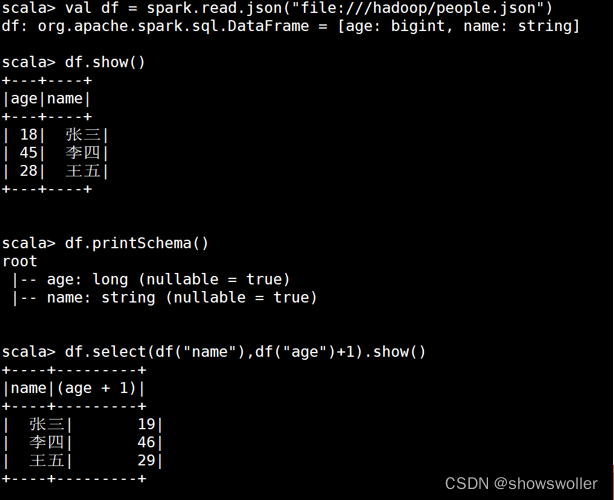 【大数据技术Hadoop+Spark】Spark SQL、DataFrame、Dataset的讲解及操作演示（图文解释）_spark dataframe-CSDN博客