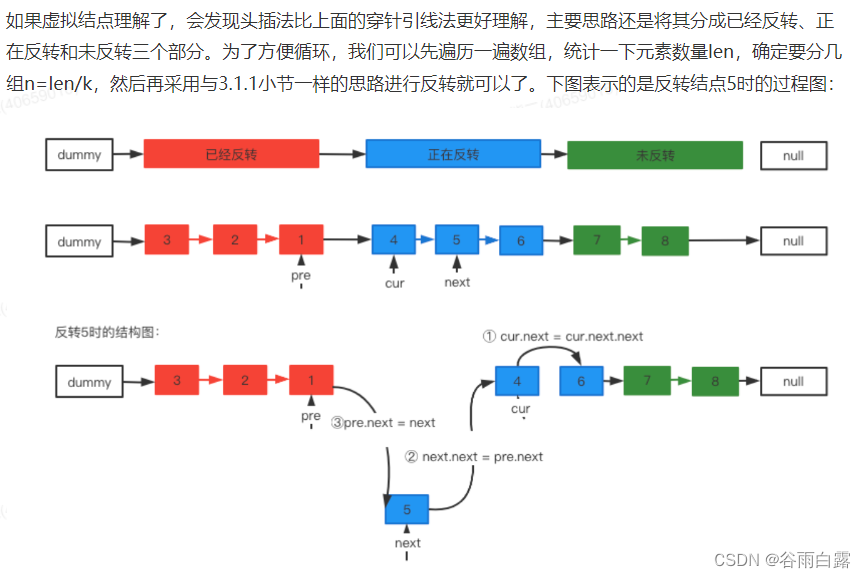 leetcode 25 - k个一组反转链表_反转k个链表-CSDN博客