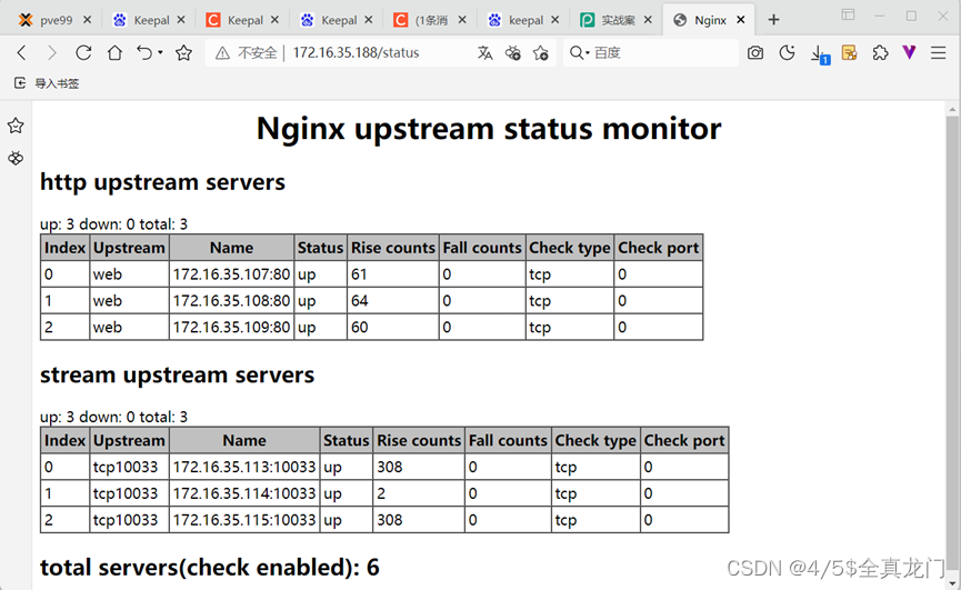 4.3 实施部署Nginx 高可用负载均衡集群_java nginx高可用部署-CSDN博客