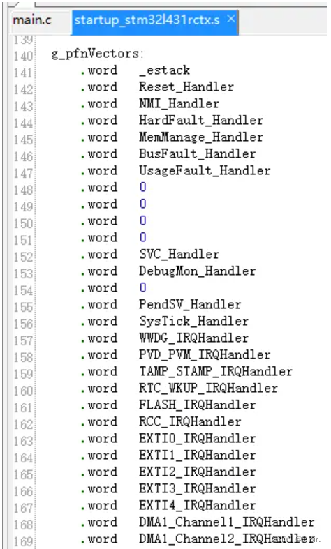 STM32UART_2串口编程与中断向量表设置详解-CSDN博客
