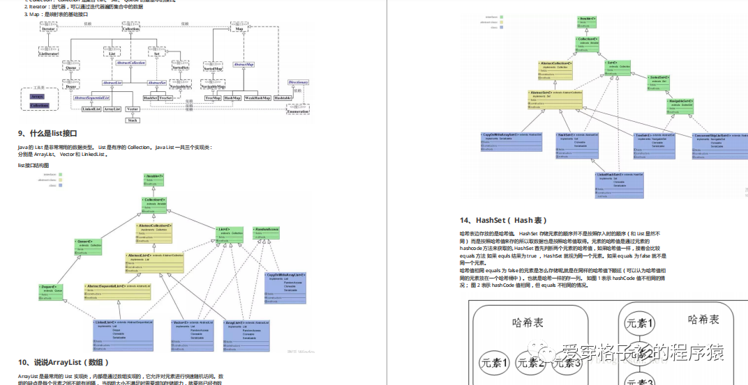这份github神仙笔记覆盖了90以上的java面试题，带你逆风翻盘github Java 面试题 Csdn博客