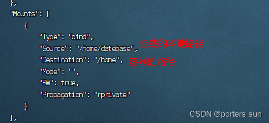 Docter容器-CSDN博客