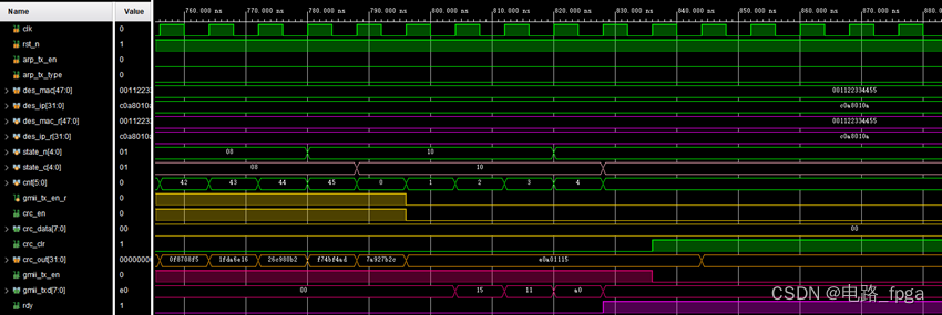 【实战干货】FPGA实现ARP协议，细节全解析！（包含源工程文件）_arp 自学习 fpga-CSDN博客