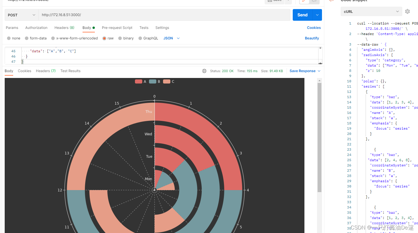 通过ssr-echarts,服务端生成echarts图_echarts ssr-CSDN博客