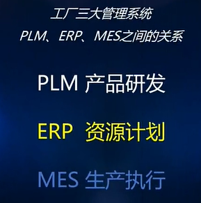 PLM、ERP、MES、CRM简介_erp plm-CSDN博客