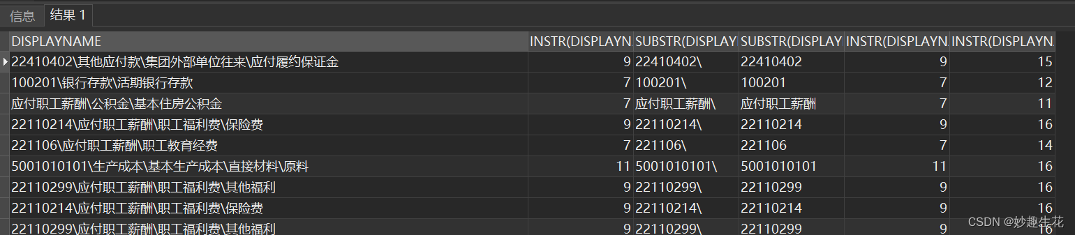Instr字符查找函数select Instr Csdn博客 