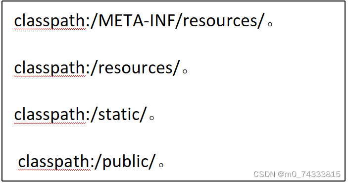 Spring boot与Web项目开发_web和springboot的关系-CSDN博客