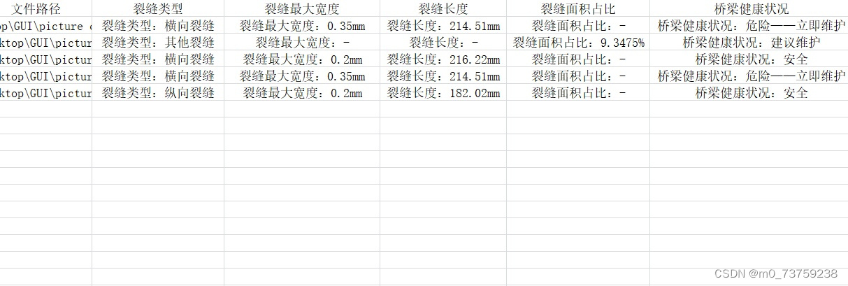 基于matlab和机器学习(向量机)的裂缝检测(识别)系统程序,带gui界面,对裂缝主要参数(长度,宽度,面积)进行计算matlabm0