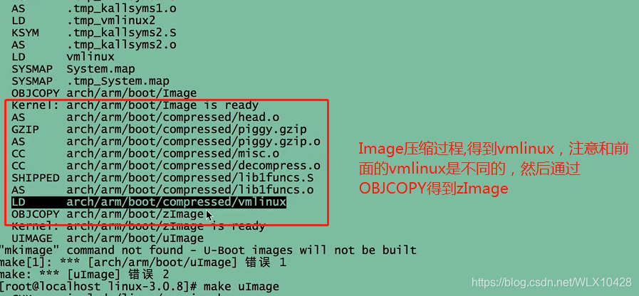 vmlinux、Image、zImage、uImage之间的关系_vmlinuz跟image关系-CSDN博客
