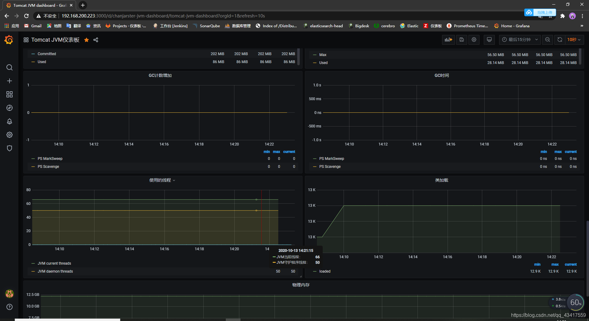 Prometheus+Grafana+jvm监控Tomcat_prometheus监控tomcat jvm-CSDN博客