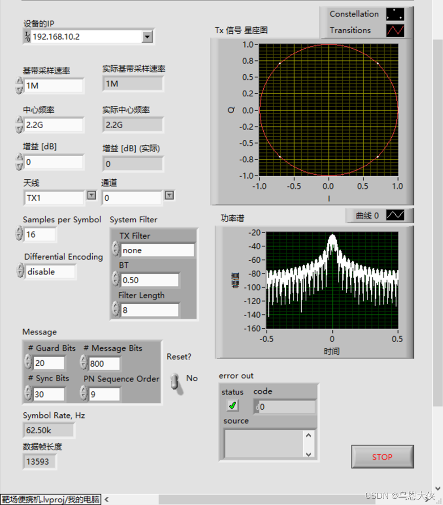【USRP】调制解调系列7：GMSK、MSK、基于labview的实现_msk 调制labview-CSDN博客
