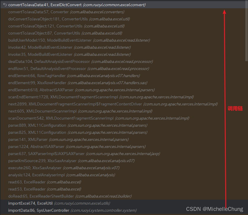 【RuoYi-Vue-Plus】学习笔记 49 - Easy Excel（三）自定义转换器 ExcelDictConvert 源码分析_exceldictformat-CSDN博客