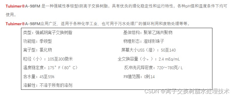 工业中胺液（MDEA）净化技术_meda脱硫-CSDN博客
