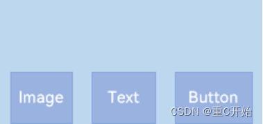 ArkTS-ArkUI组件-Column、Row容器组件_arkts column-CSDN博客