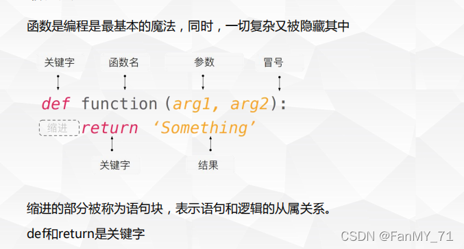 8、python——python函数（函数分类以及定义与调用、参数注意事项、内建函数、参数分类、变量定义域）简述python中函数参数的种类 6825