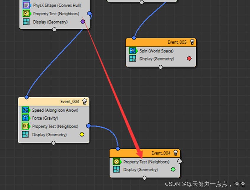 TYFLOW学习2-CSDN博客