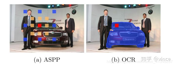 HRNet-OCR网络结构详解_hrnet ocrnet-CSDN博客