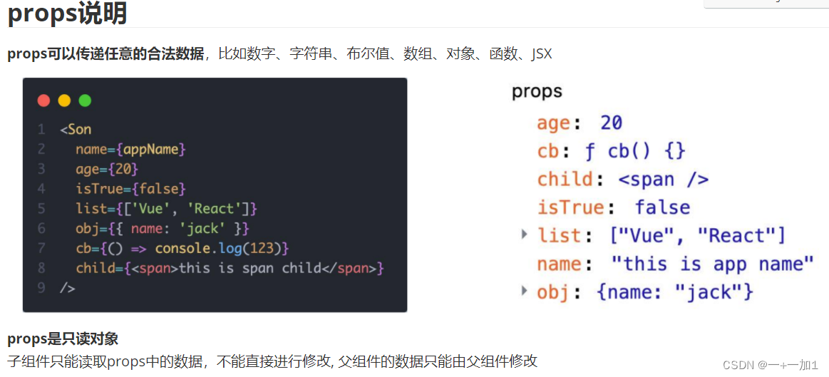 React18_react 18-CSDN博客