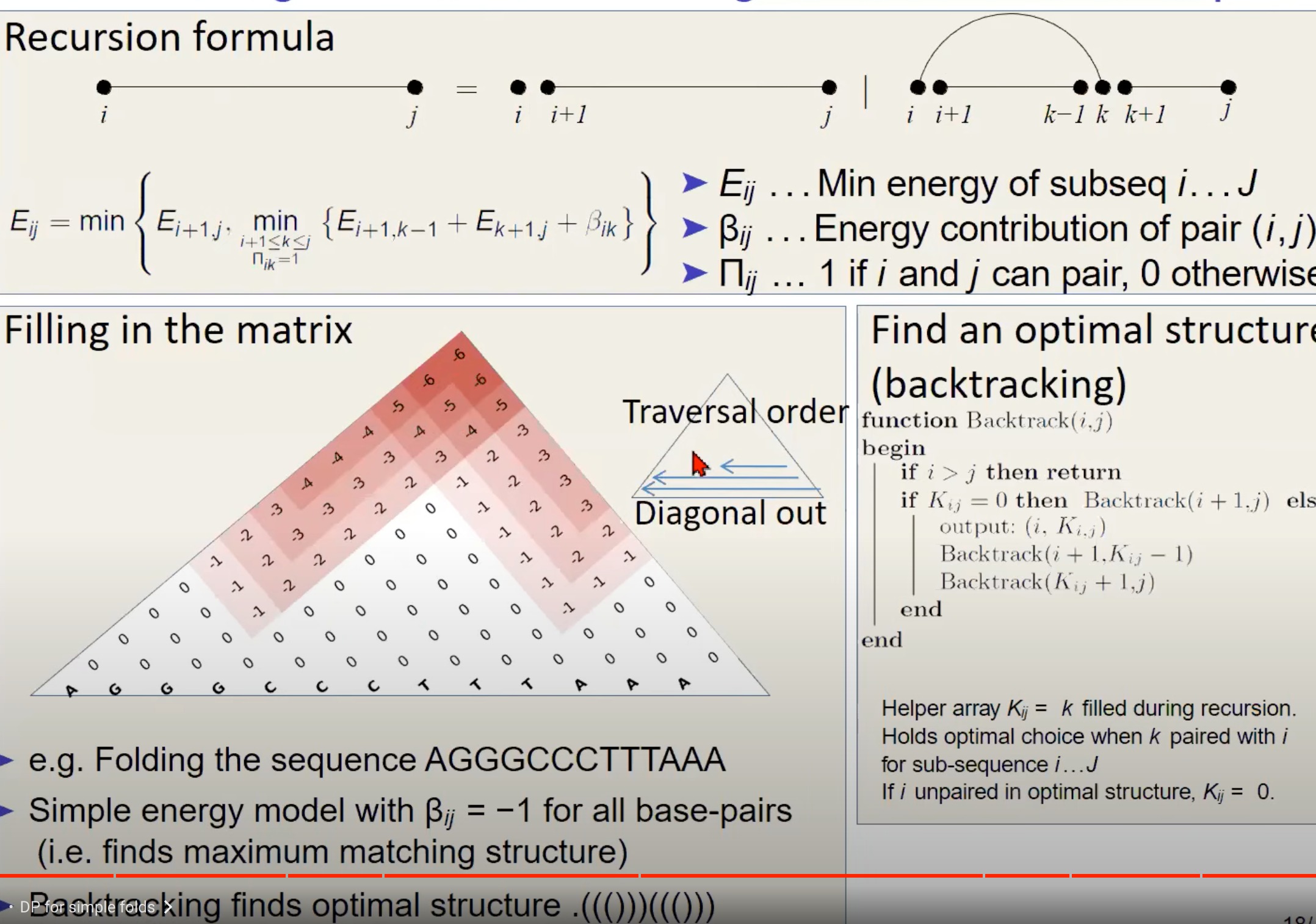 【RNA folding】RNA折叠算法与生物物理约束_rnafold-CSDN博客