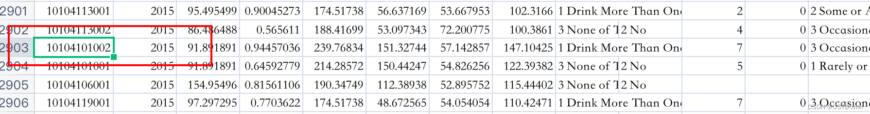 【python】两个csv文件 按照id列 将相同id的数据行 将数据行分别存到新的同一个csv文件中遍历两个csv文件中的相同的行内容并写入另外一个csv文件中。 Csdn博客