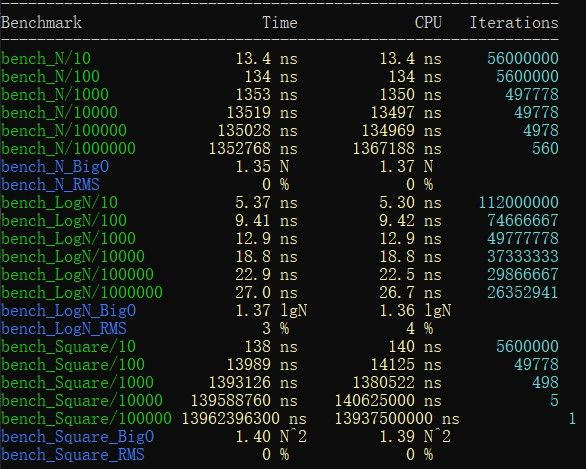 C/C++： benchmark_c++ benchmark-CSDN博客