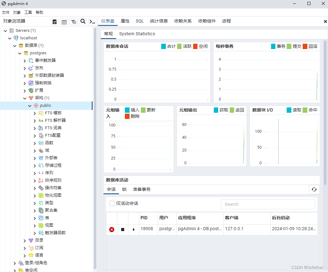 PostgreSQL ZIP版安装完全手册-CSDN博客