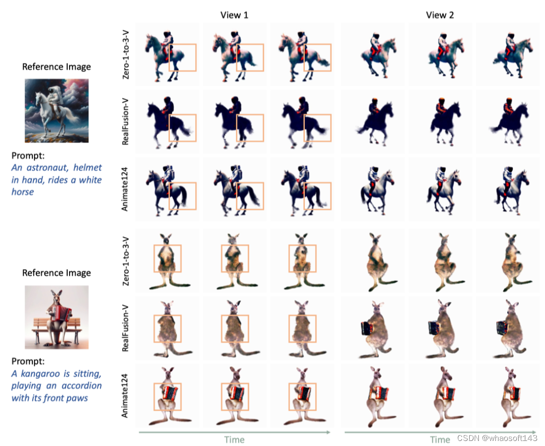 Animate124-CSDN博客