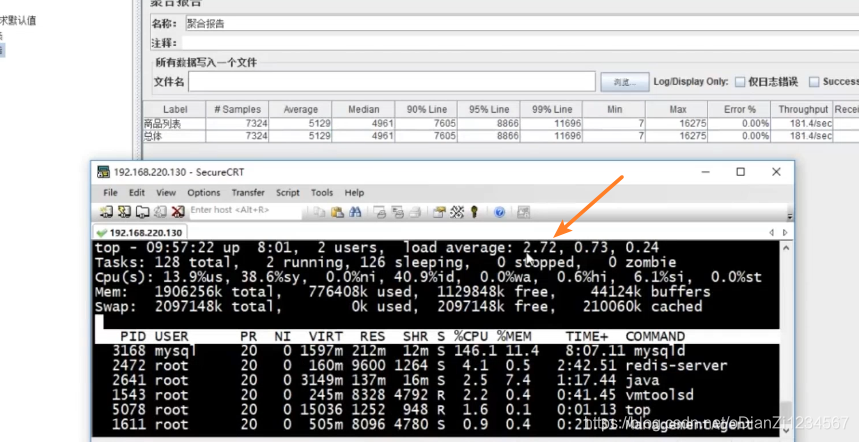 Java秒杀系统-4.1 JMeter 压测 4.2 自定义变量_tps8000压测spring.datasource.maxactive多少-CSDN博客