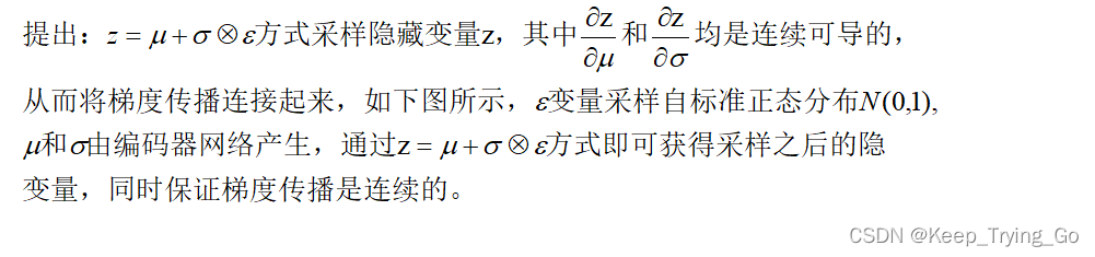 Pytorch框架实现VAE（Variational Autoencoder）_using pytorch attention in vae-CSDN博客