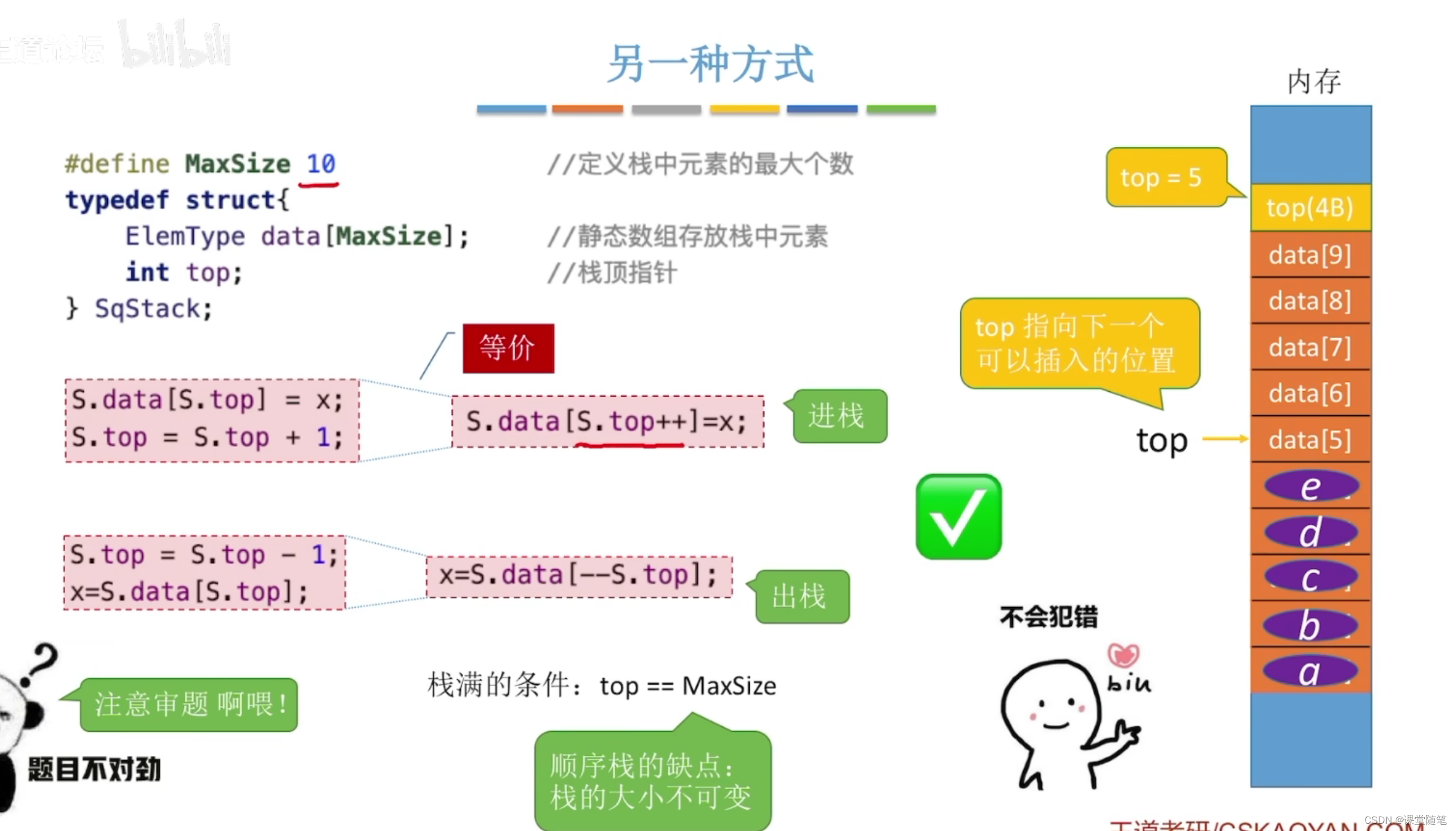 (数据结构)栈的顺序存储实现顺序栈s存储在数组s Data Max 中对s进行出栈操作并将栈顶元素保存在变量x Csdn博客