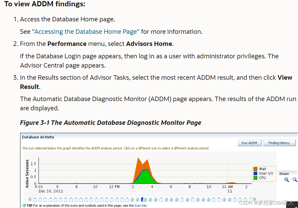 About Automatic Database Performance Monitoring-CSDN博客