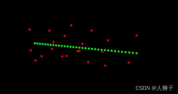 基于PCL的RANSAC（随机采样一致）算法简介与示例_pcl ransac-CSDN博客