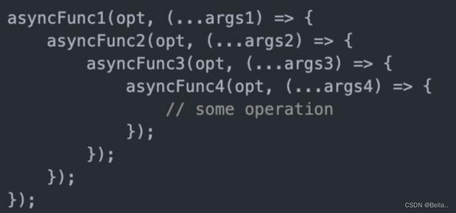 Promise(一) 介绍及基本使用+API_promise 风格 调用-CSDN博客