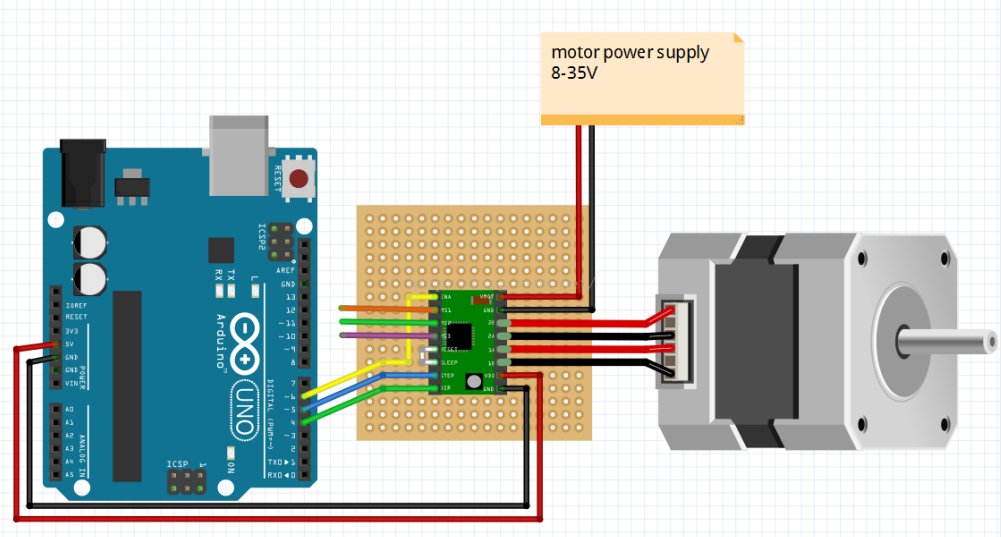 【STM32篇】4988驱动步进电机_hr4988-CSDN博客