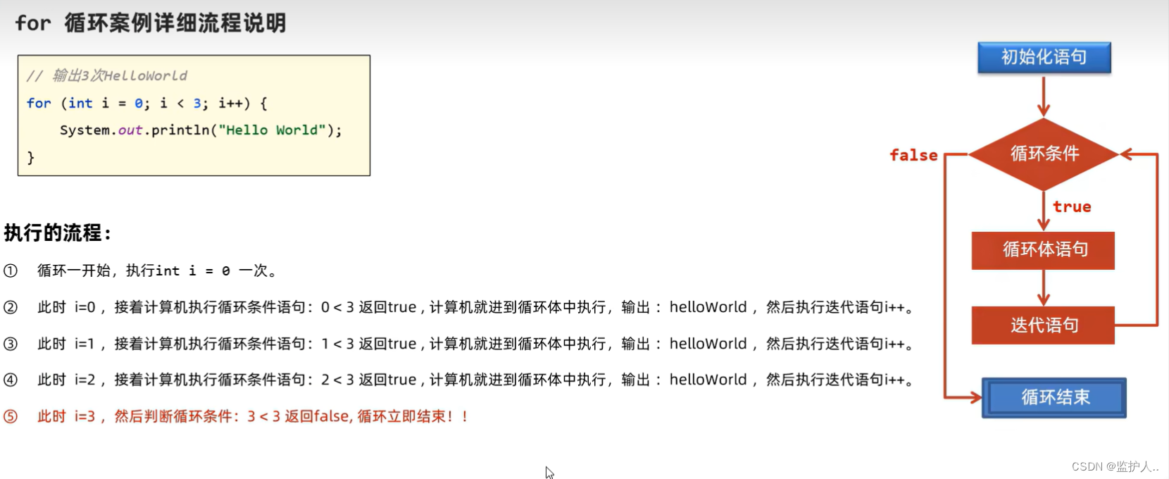 程序流程控制：for while-CSDN博客