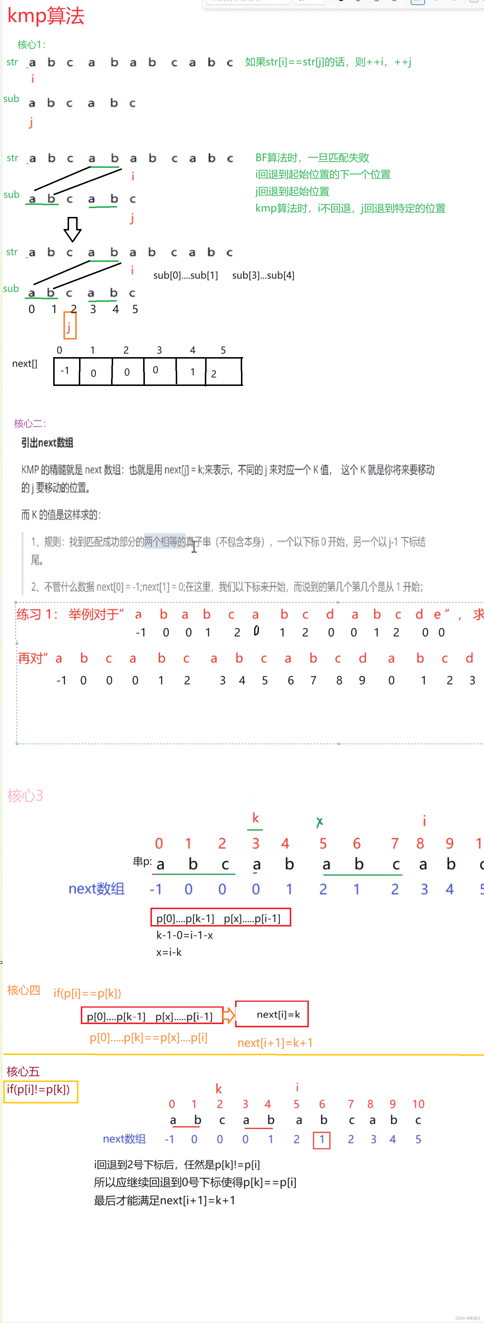 KMP算法-CSDN博客