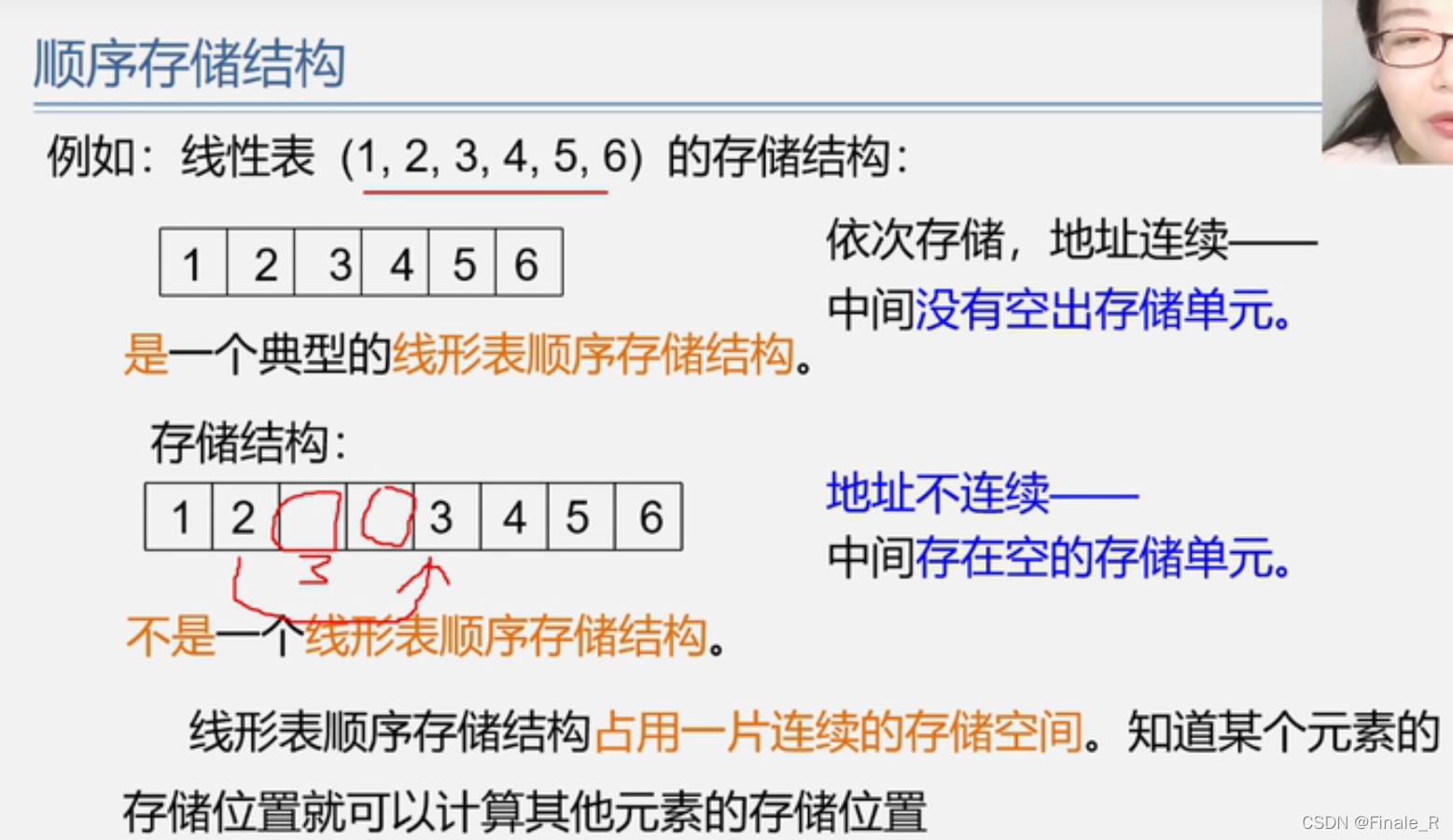 【2月第三周学习记录】数据结构与算法王卓 第二章线性表 顺序存储结构(基础篇)sqlist占几个字节 Csdn博客