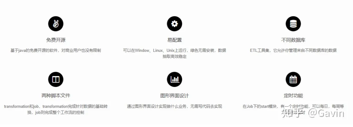 kettle入门一 安装与基本使用-CSDN博客