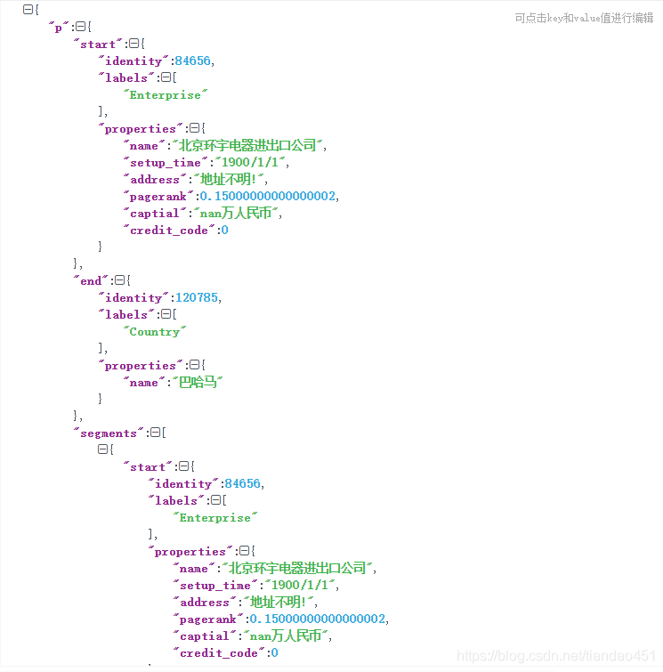 对Neo4j导出数据做知识图谱可视化 D3库实现_neo4jd3-CSDN博客